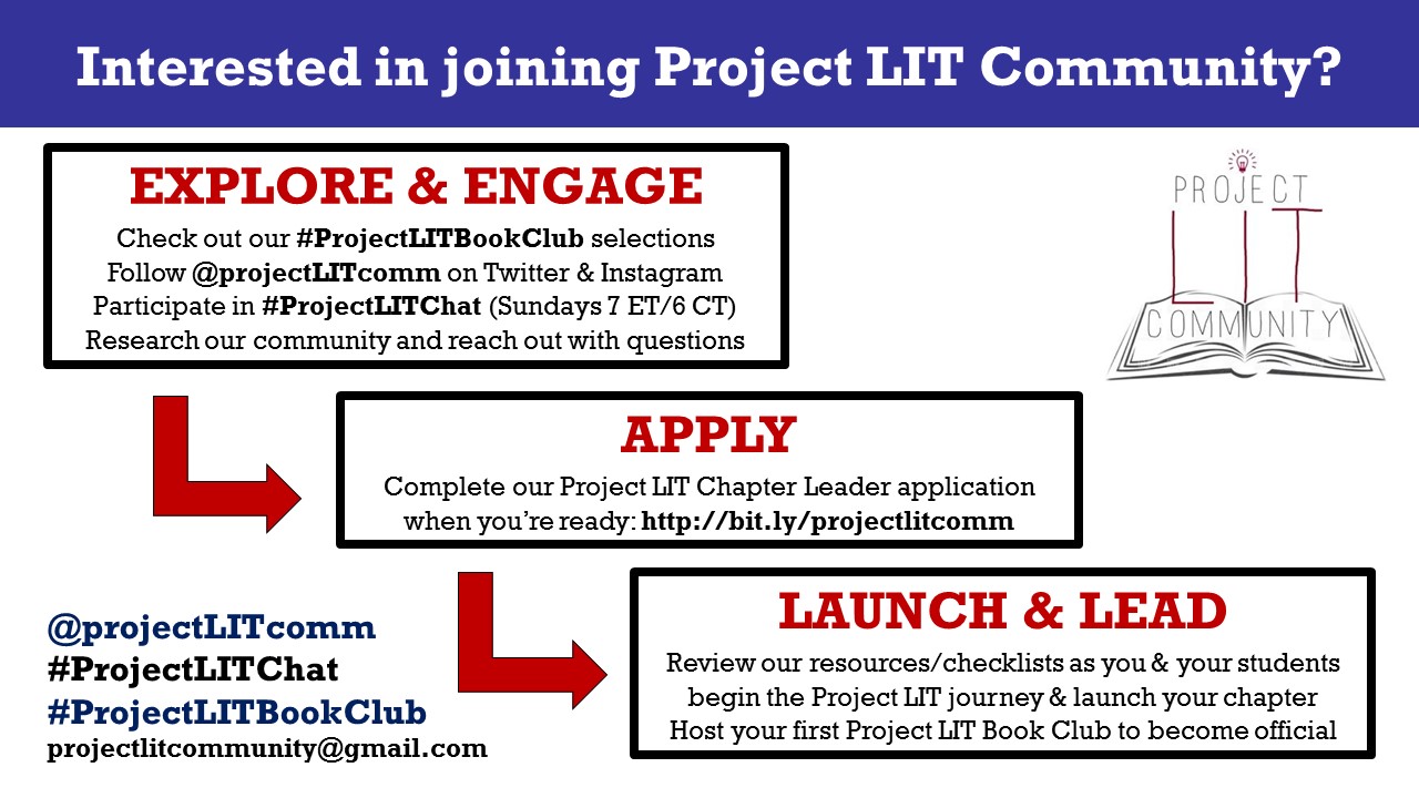 Project LIT Summit Recap: Glows and Grows – DR. JARRED AMATO